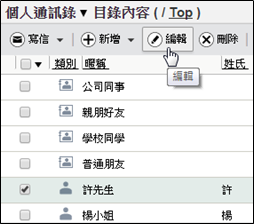 How to add/modify/delete contacts? – Openfind EN