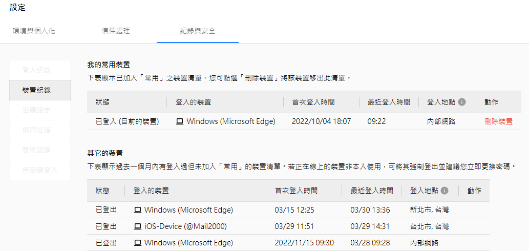 Records and Security - Device Logs – Openfind EN