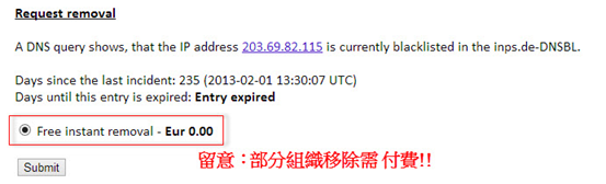 郵件外寄主機被加入 RBL 黑名單處理方式與預防機制說明 – Openfind