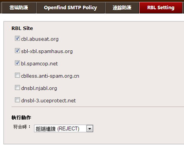 郵件外寄主機被加入 RBL 黑名單處理方式與預防機制說明 – Openfind