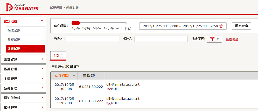 接收信件時間上有延遲？！ – Openfind