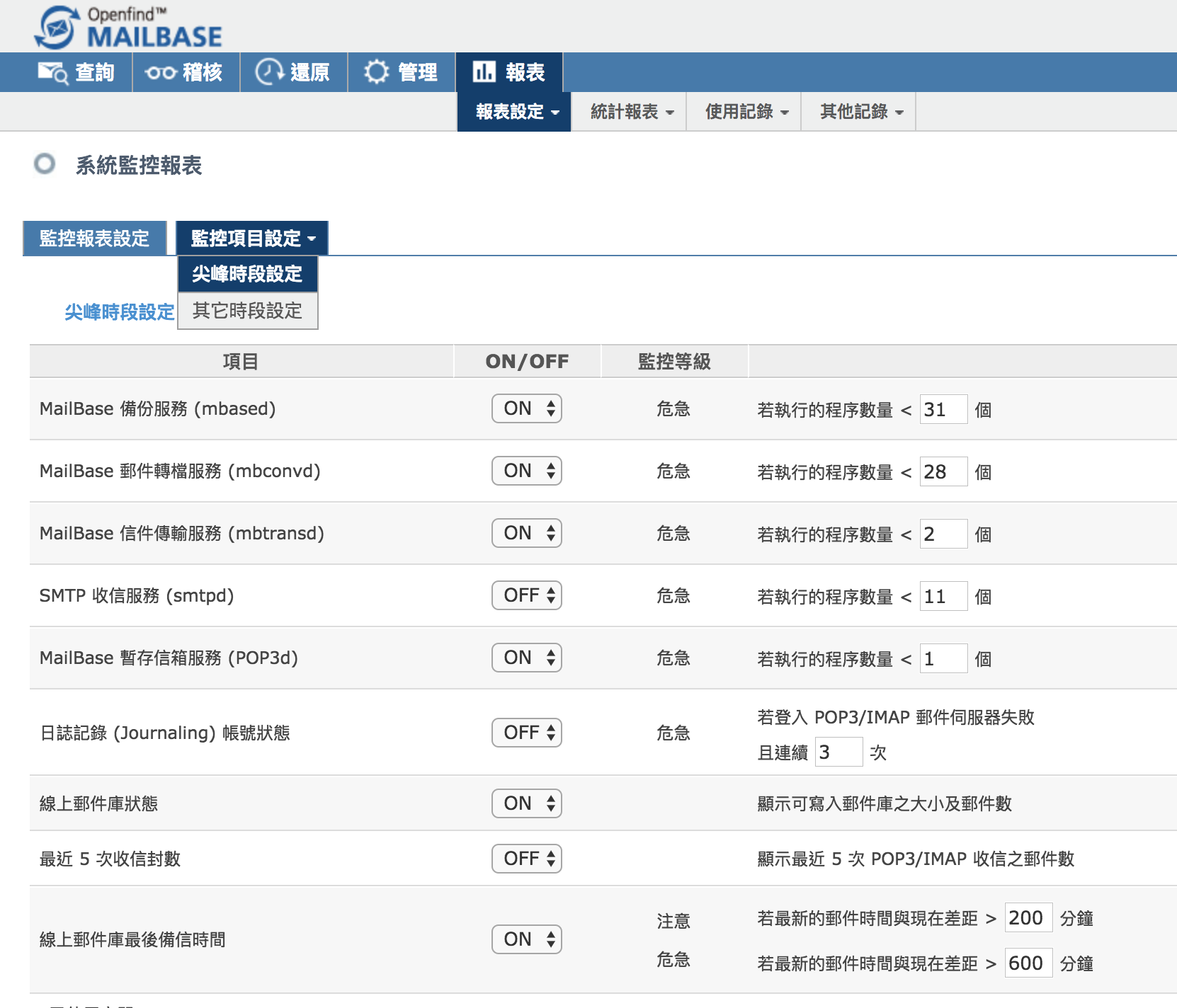 MailBase 系統監控報表設定說明 – Openfind
